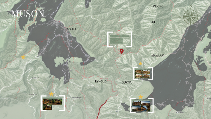 muson by semiha ağıllı on Prezi