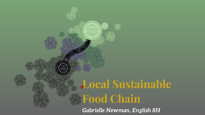 Local Sustainable Food Chain by Gabrielle Newman on Prezi