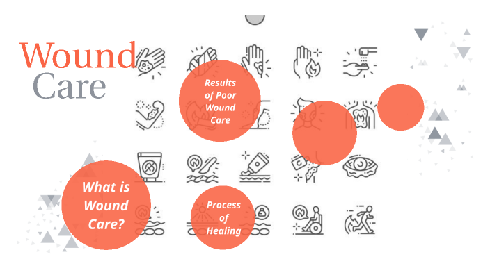 Wound Care by P.J. Evans on Prezi