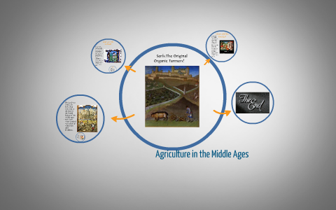 Agriculture in the Middle Ages by Jeffrey Nelson on Prezi