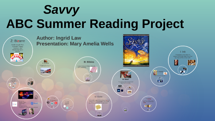 Savvy ABC Summer Reading Project by Mary Amelia Wells