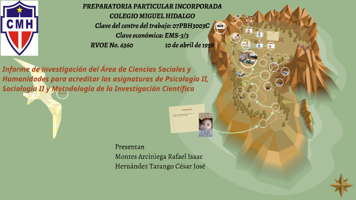 PREPARATORIA PARTICULAR INCORPORADA by Cesar Tarango on Prezi