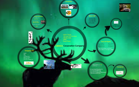 Cabela's Corporation Company by Ashtin Zunker on Prezi