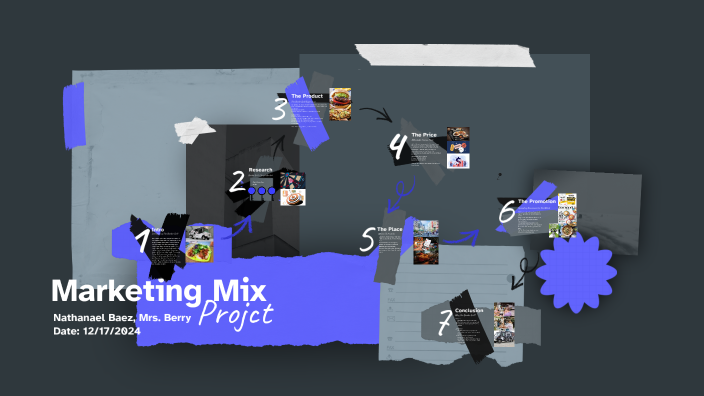 Marketing Mix Project #2 ツ by Nathanael Baez on Prezi