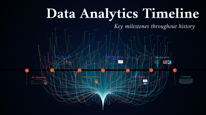Timeline for Data Analytics by Wil Parubrub on Prezi