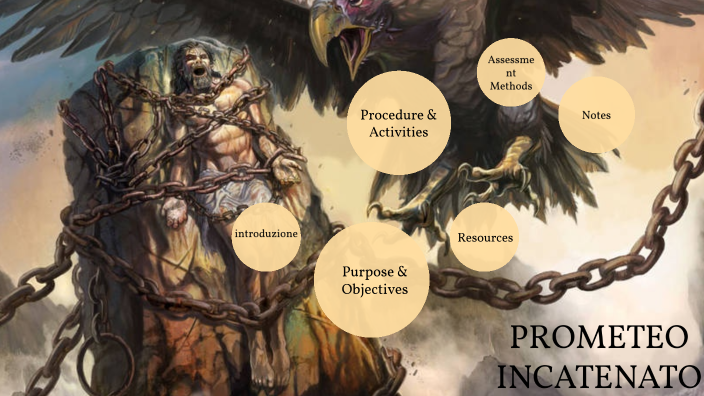 Il Prometeo incatenato by Alessia Savasta on Prezi