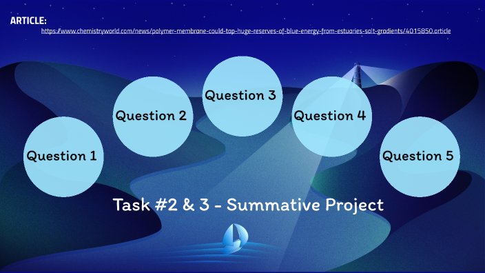 Task #2 & 3 - Summative Project by Farhan Hossain on Prezi