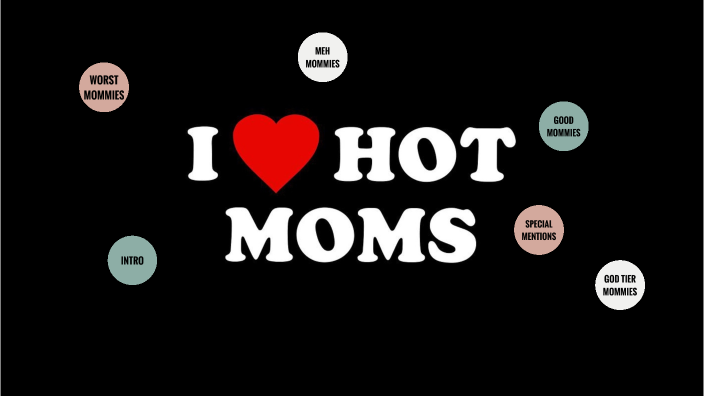 Animated Milfs That Would Treat Me Right By Lisa Mortali On Prezi