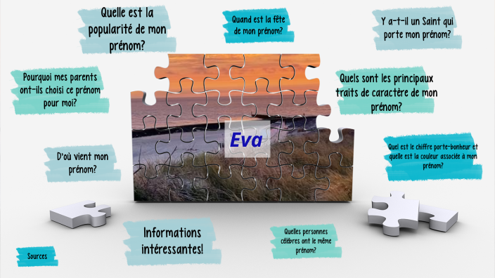 Ton prénom, c´est ta vie! by Eva Krings on Prezi