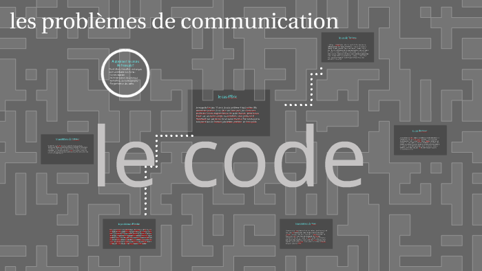 les problèmes de communication by Juliette Depoux on Prezi
