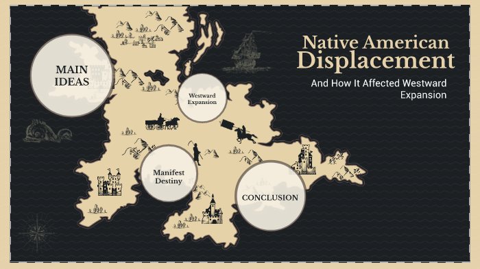 Native American Displacement by Graham Wood on Prezi
