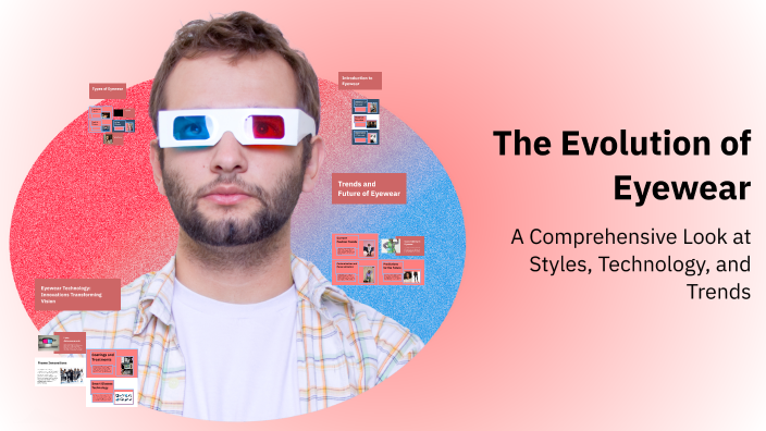 The Evolution of Eyewear by Rayna Adlakha on Prezi