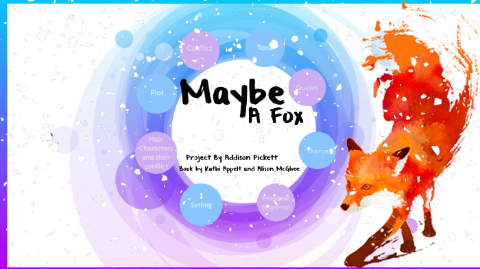 Maybe A Fox- May Book Project by ADDISON PICKETT on Prezi