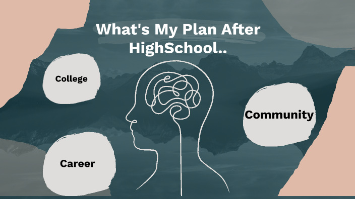 My Plan After HighSchool by Alyvia Jones on Prezi