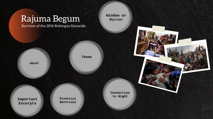 Rajuma Begum by Bri DeBusk on Prezi