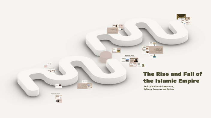 The Rise and Fall of the Islamic Empire by Amelia Lipton on Prezi