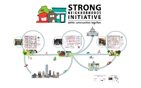 Strong Neighborhoods Initiative by Strong Neighborhoods Initiative on Prezi