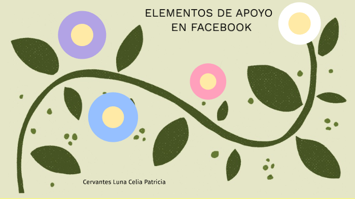 MIS MODELOS EN FACEBOOK by Pathy Cervantes Luna on Prezi