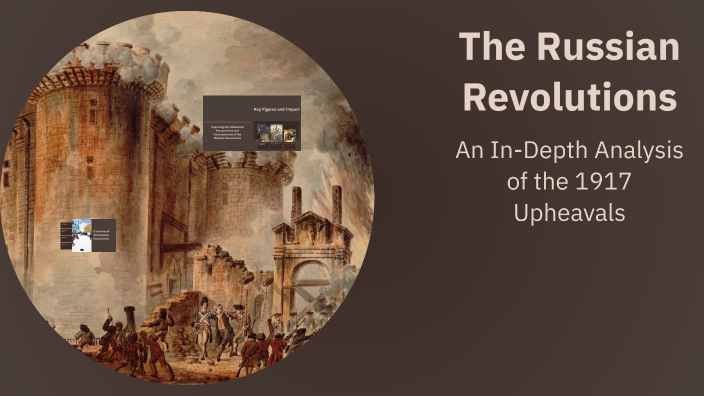 The Russian Revolutions by Cris on Prezi