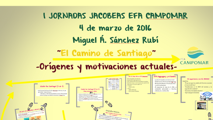 Santiago de Zebedeo o Jacobo de Zebedeo by Miguel Á. Sánchez Rubí on Prezi