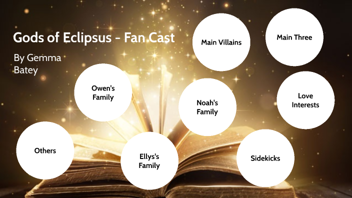 Gods of Eclipsus Fan Cast by Gemma Batey on Prezi