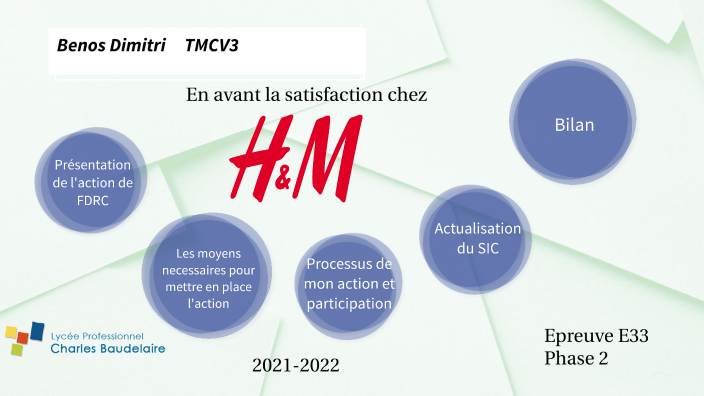 PFMP 2 Action FDRC by Dimitri benos on Prezi