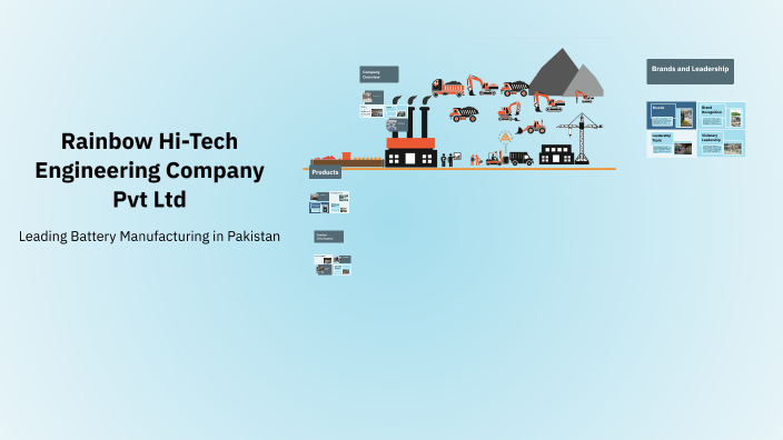 Rainbow Hi-Tech Engineering Company Pvt Ltd by Asfand khan on Prezi