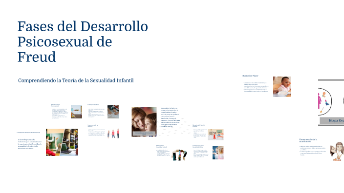 Fases del Desarrollo Psicosexual de Freud by CLAUDIA GOMEZ on Prezi