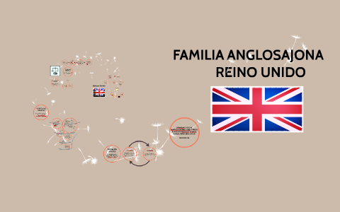FAMILIA ANGLOSAJONA by Maria Lopez on Prezi