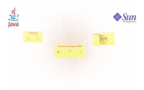 Estructura de un programa en Java by Jorge Adrian S M on Prezi