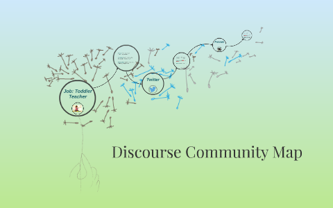 Discourse Community Map by Demi Jagoditsh on Prezi