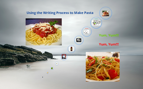Using the Writing Process to Make Pasta by Sean Murphy on Prezi
