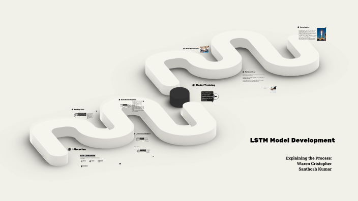 LSTM Model Development by Santhosh Kumar on Prezi
