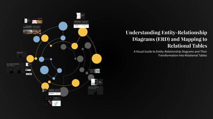 Understanding Entity-Relationship Diagrams (ERD) and Mapping to ...