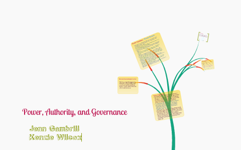 Power, Authority, and Governance by Jennifer Gambrill on Prezi