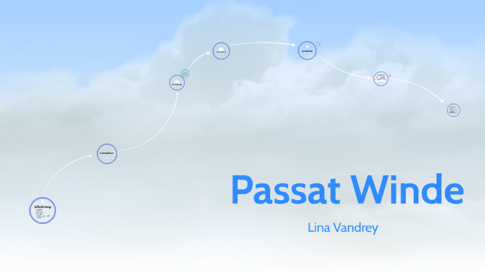 Passat Winde by Lina Vandrey on Prezi