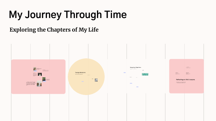 My Journey Through Time by Nellie Cruz on Prezi