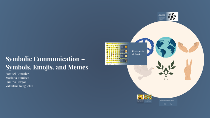 Symbolic Communication – Symbols, Emojis, and Memes by Samuel Gonzalez ...
