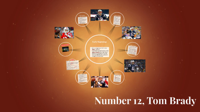 Number 12, Tom Brady by Akhil Penumatha on Prezi