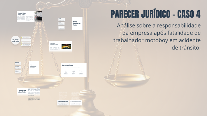 PARECER JURÍDICO – CASO 4 by Ana Tozi on Prezi