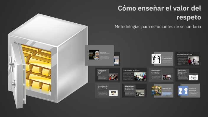 by Rosmery Rios Acosta on Prezi