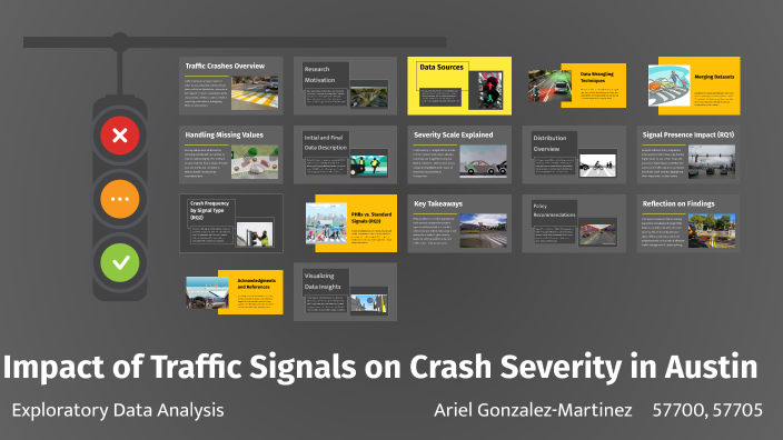 Impact of Traffic Signals on Crash Severity in Austin by Ariel Gonzalez ...