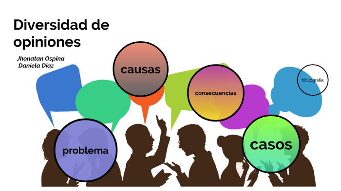 diversidad de opiniones by daniela Diaz Solano on Prezi