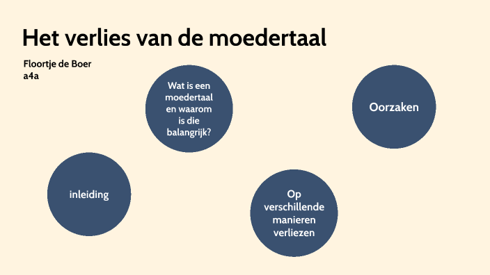 Het verlies van de moedertaal by Floortje de Boer on Prezi