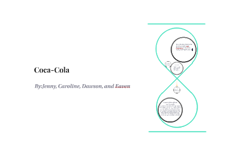 Coca-Cola by Jenny Negrete on Prezi