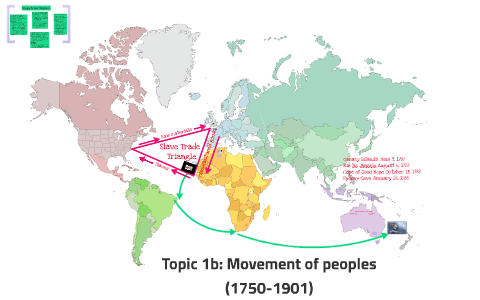 Topic 1b: Movement of peoples (1750-1901) by Stephen sowter on Prezi