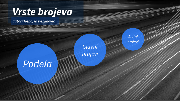 Vrste brojeva by Nebojsa Bezanovic on Prezi