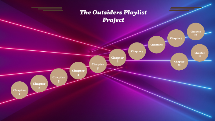The Outsiders Playlist Project by Branden Eymer on Prezi