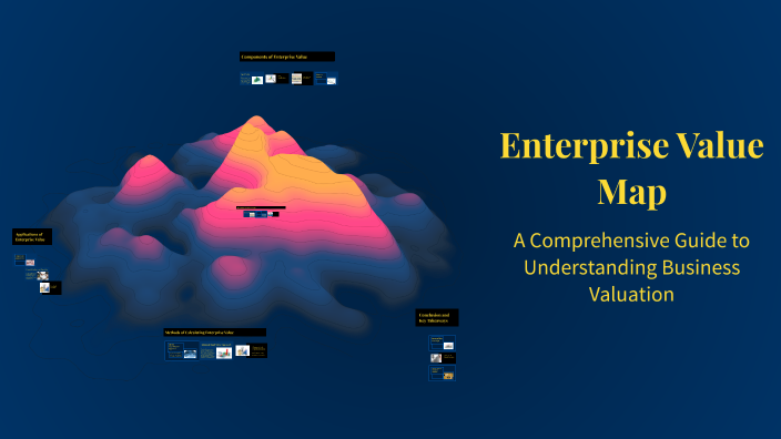 Enterprise Value Map by Сергей Шибанов on Prezi