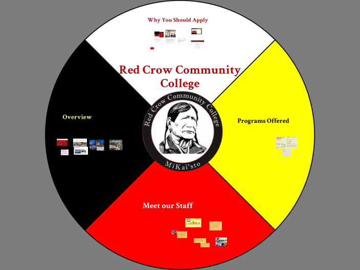 Red Crow Community College by Kurtsie Iron Shirt on Prezi